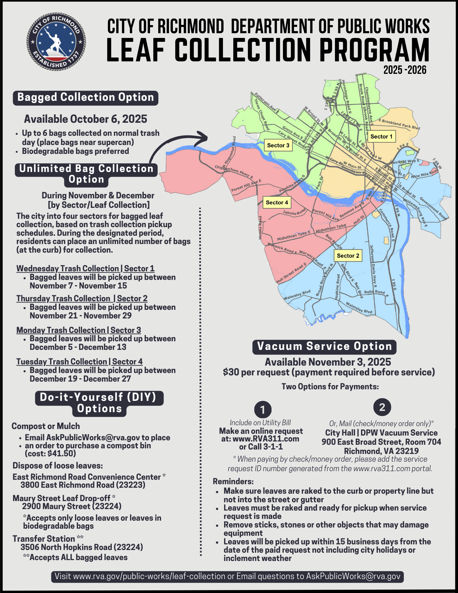 Leaf Collection | Richmond